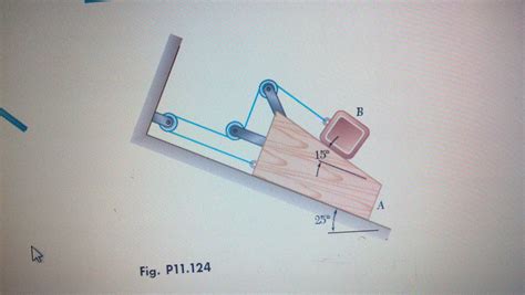 Solved Knowing That At The Instant Shown Block A Has A Chegg