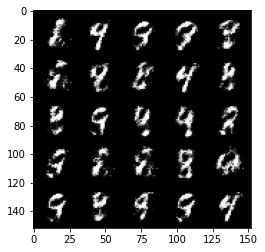 GitHub Yuumna GAN PyTorch Incremental Implementation Of GAN And DCGAN Using PyTorch For MNIST