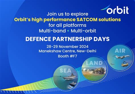 Satcom F7 Maritime Airborne Landplatforms Satellite Orbit Communication Systems