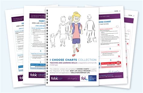 Posters Fabic Shop Fabic