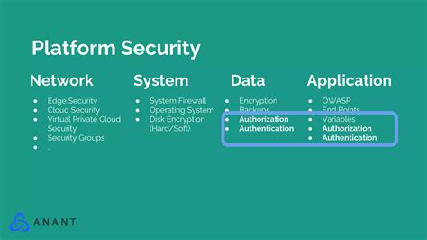 Cassandra Lunch 92 Securing Apache Cassandra Managing Roles And