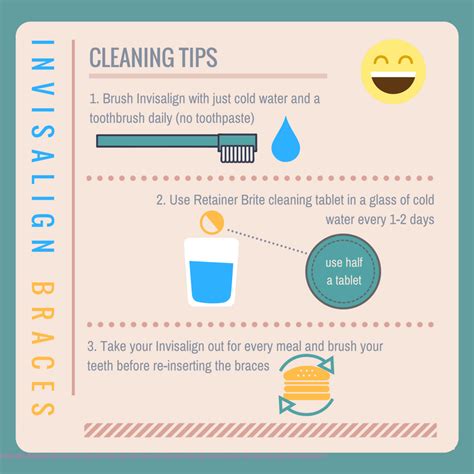 How To Use Invisalign Cleaning Crystals Apartments And Houses For Rent