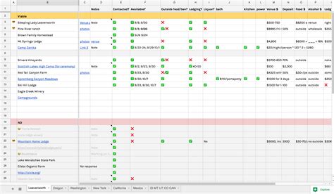 Wedding Vendor Comparison Spreadsheet Db Excel