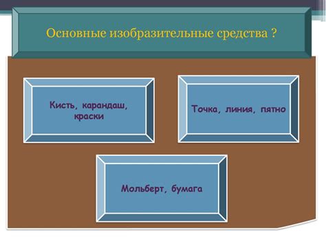 Учись рисовать презентация онлайн