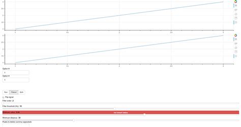 Python Bokeh Nested Column Layout Stack Overflow