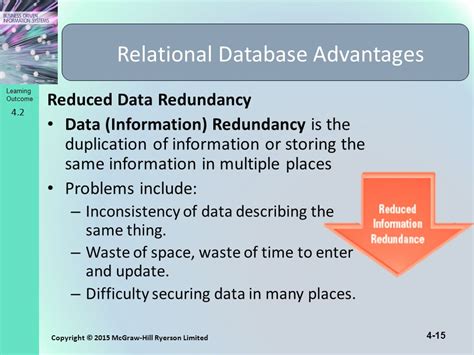 Databases Data Warehouses And Data Mining Ppt Download Databases Data Warehouses And Data Mining Ppt Download