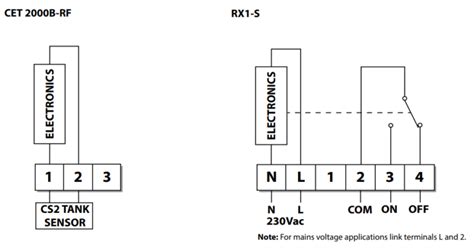 Danfoss Cet2000b Rf Wireless Cylinder Thermostat Data Sheet Thermostat Guide