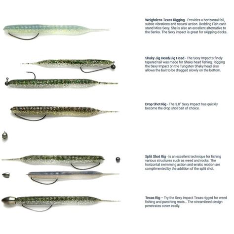 Lure Keitech Sexy Impact 2 8 Inch