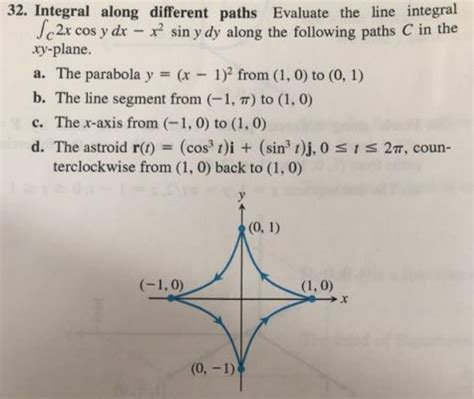 Solved 32 Integral Along Different Paths Evaluate The Line Chegg