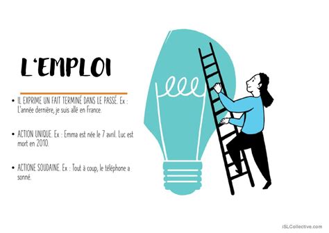 Passé Composé Français Fle Powerpoints
