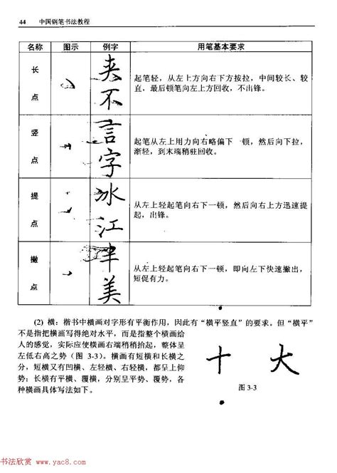 王正良著中国钢笔书法教程钢笔字帖书法欣赏