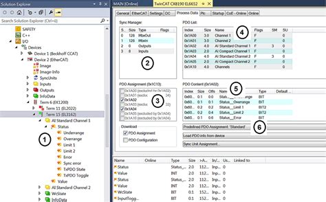 Darstellung Eines Ethercat Slaves Am Profinet