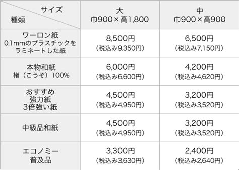 襖ふすま障子価格表 あわとく 国産畳襖和空間工房