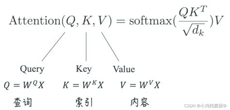 Transformer学习笔记：self Attentiontransformer Attention部分公式 Csdn博客