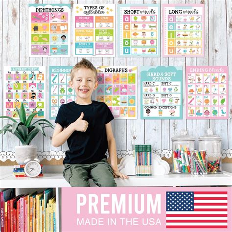 9 Colorful Sound Wall Classroom Phonics Posters For Classroom Wall