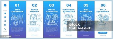 무인 자동차 단계 온보딩 모바일 웹 페이지 벡터 템플릿 선형 일러스트와 응답 스마트 폰 웹 사이트 인터페이스 아이디어 웹 페이지