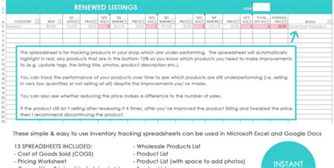 Cogs Spreadsheet Spreadsheet Downloa Cogs Spreadsheet Templates Restaurant Cogs Spreadsheet