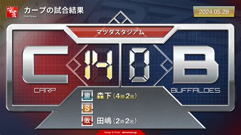 【今日の順位表】カープ、今季初の5連勝（2024年5月29日） 凡・ハヤト Official Blog♪