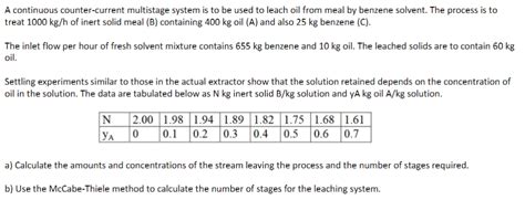 Solved A Continuous Counter Current Multistage System Is To