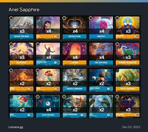 Ariel Sapphire Lorcana Deck Lorcana Gg