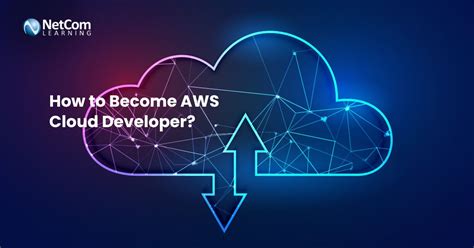 Aws Cloud Developer Career Path A Step By Step 2025 Roadmap