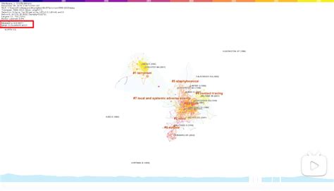 Citespace操作常见问题——聚类标签的那些事 哔哩哔哩
