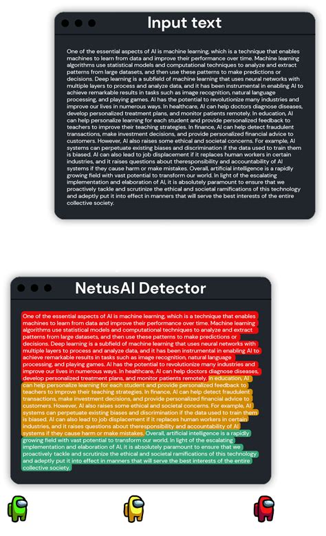 Zero Ai Netus AI Paraphrasing Tool