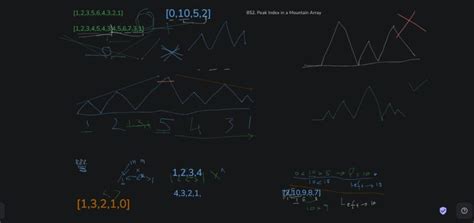 “bro Dsa Is Hard” Muhammad Hamza Hassaan