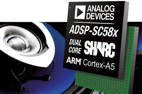 Linnovazione Passa Per I Dsp Elettronica News