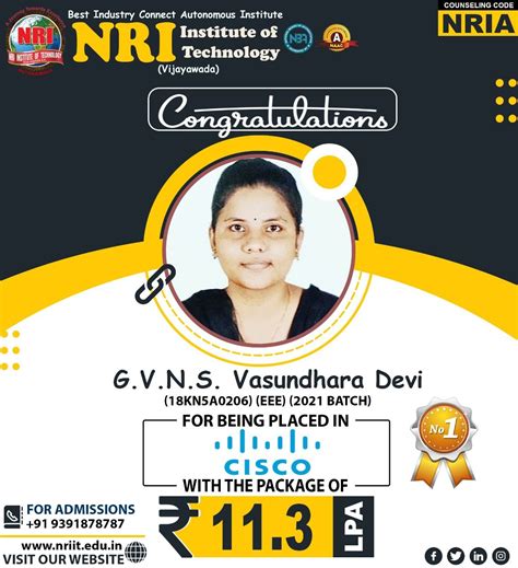 Drnv Surendra Babu Posted On Linkedin