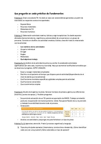 Que Saber Para El Examen Practico Fundamentos Pdf