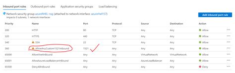 Unable To Ping Oracle Port 1521 In Azure Vm But Other Ports Are Working