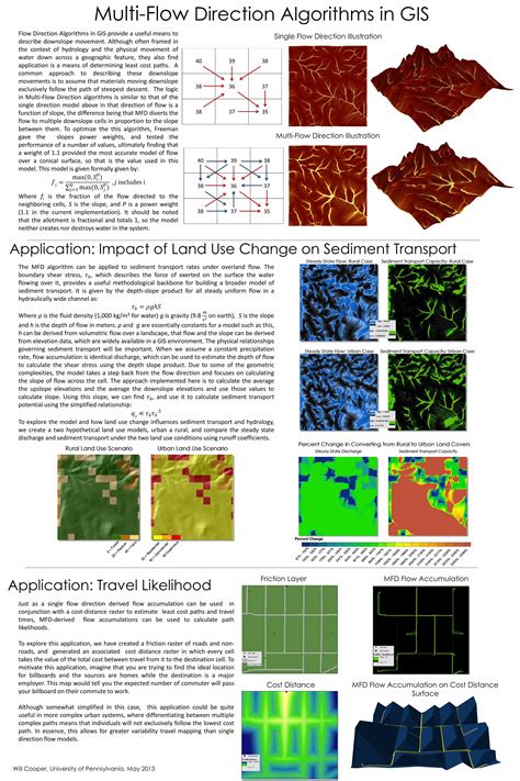 Pdf Multi Flow Direction Algorithms In Gis