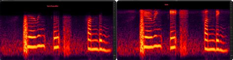 Resampling From 8khz To 16khz Generate Nonexisting Spectral Components