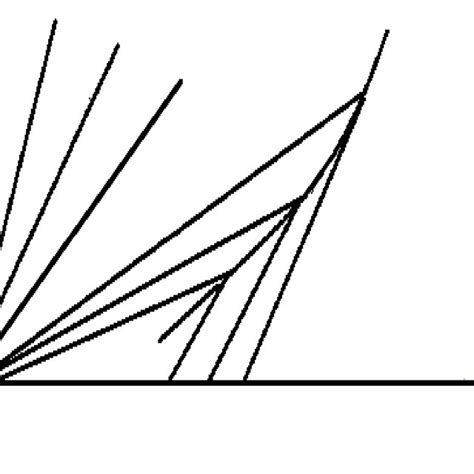 Asymptotic Triangular Wave Download Scientific Diagram