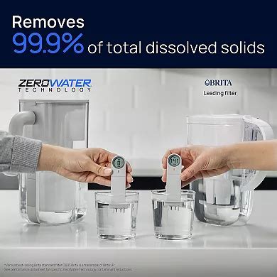 Culligan With Zerowater Technology 7 Cup Water Filter Pitcher