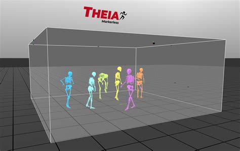 Important Considerations For Multi Person Tracking And Analysis