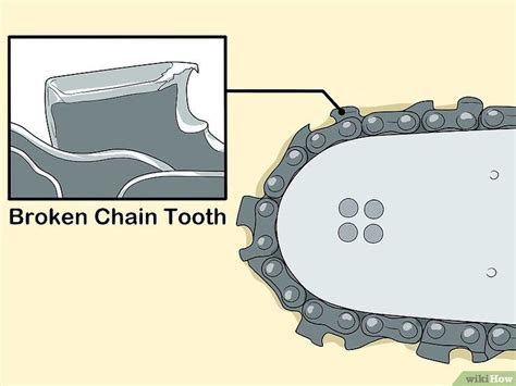 How To Sharpen A Chainsaw A Simple Guide Artofit How To Sharpen A Chainsaw A Simple Guide Artofit