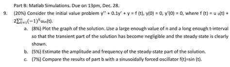 solved part b matlab simulations due on 13pm dec 28