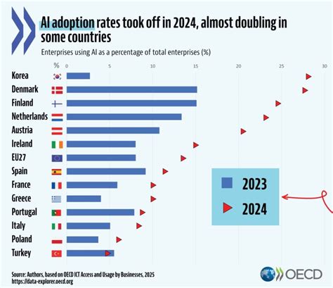 Sdg Sdgpolicy Policyanalyst Policyresearch Publicpolicy Prasanth Natarajan Sdg Sdgpolicy Policyanalyst Policyresearch Publicpolicy Prasanth Natarajan