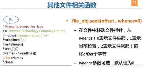 用python玩转数据数据获取与表示 Csdn博客