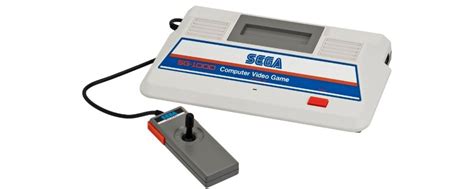 Top 10 Des Consoles Des Années 1980 2000 La Console Retro