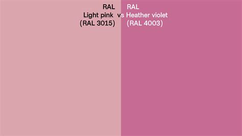 Ral Light Pink Vs Heather Violet Side By Side Comparison