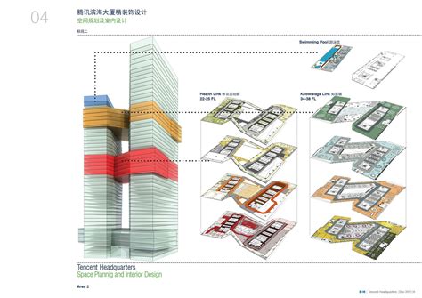 Gallery Of Tencent Seafront Towers Interior Design Bh Architects 25