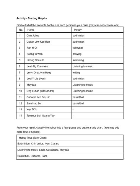Activity 7 2 Pdf