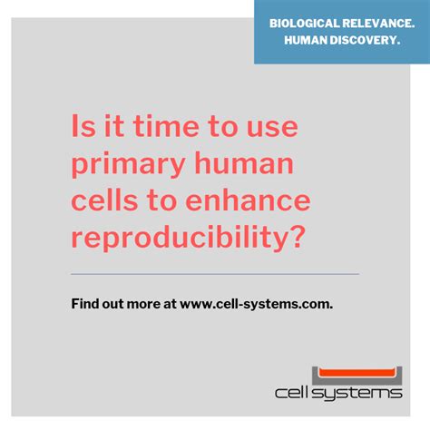 Reproducibility Cell Systems
