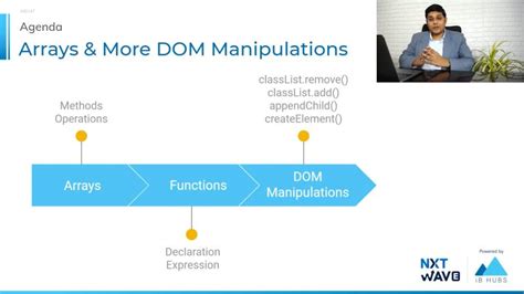 Shravan Kumar Poosala On Linkedin Day20 Rahulattuluri