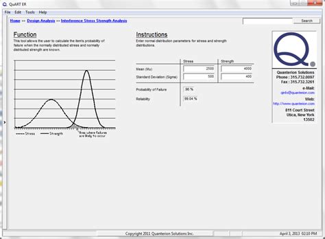 Interference Stressstrength Analysis Rmqsi Knowledge Center