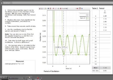 Solved Lab 4 Lab 41a Spring And Mass Oscillations The