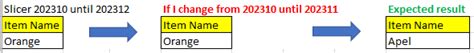 dynamic filter on calculatetable doesn t work microsoft fabric